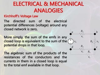 Lecture Electrical & Mechanical Analogies.pptx