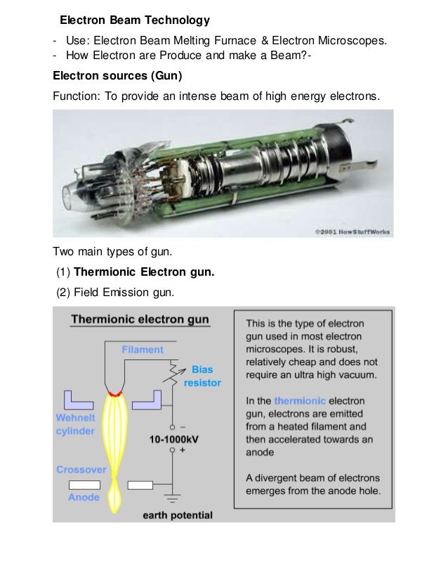 Vacuum Metallurgy: Lecture electron beam technology