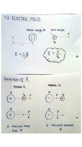 1.2 Electric Field | PDF