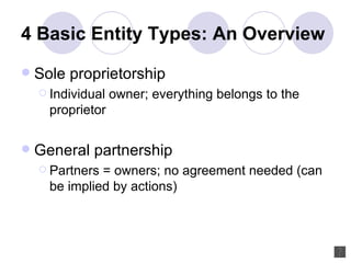 Lecture Entity Formation Part2 | PPT | Business Accounting & Finance | Business