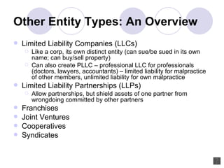 Lecture Entity Formation Part2 | PPT | Business Accounting & Finance ...