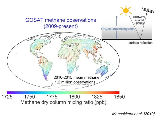methane control reduction emissions concentration | PPT