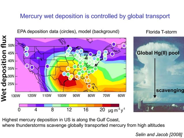 methane control reduction emissions concentration | PPT