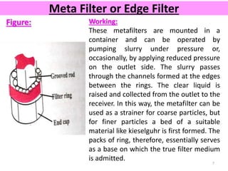 UNIT 4 - FILTRATION | PPTX