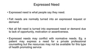 Identifying health promotion needs and priorities | PDF