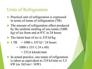 Lecture food preservation.pptx