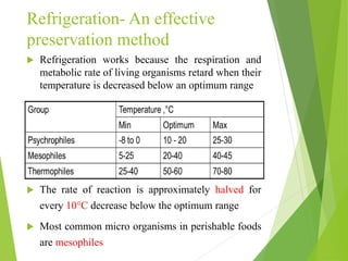 Lecture food preservation.pptx