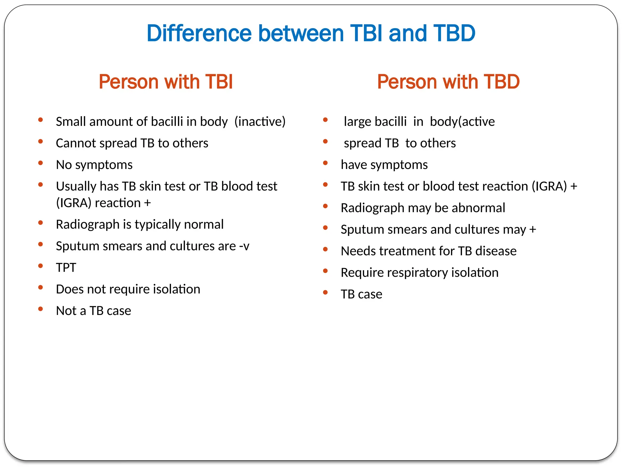 Basic Childhood TB including clinical presentation | PPTX