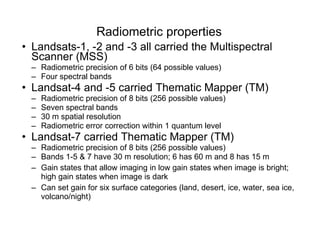Landsat Bands 7 For Dummies
