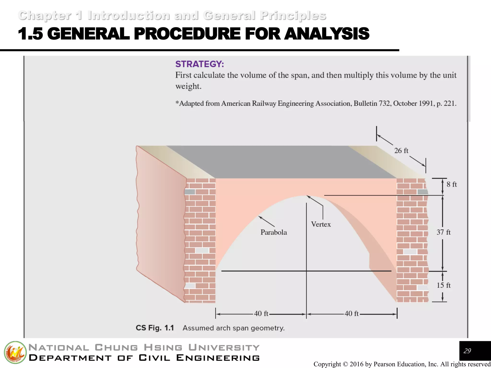 Engineering Mechanics I (Statics) | PDF