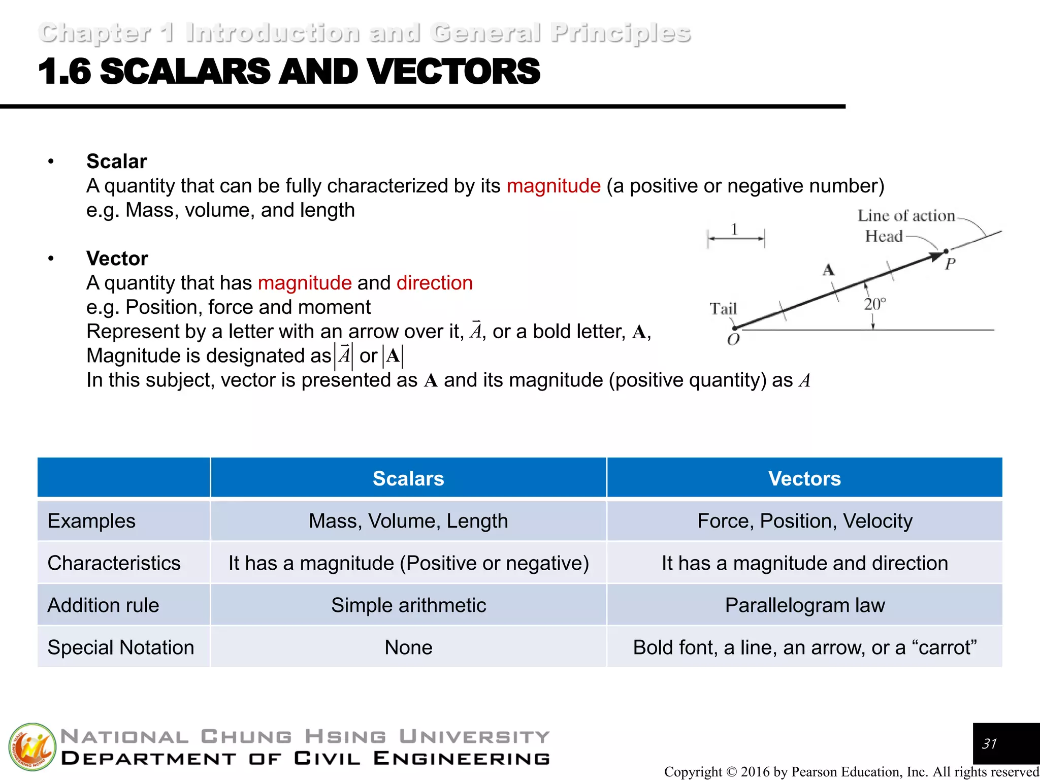 Engineering Mechanics I (Statics) | PDF