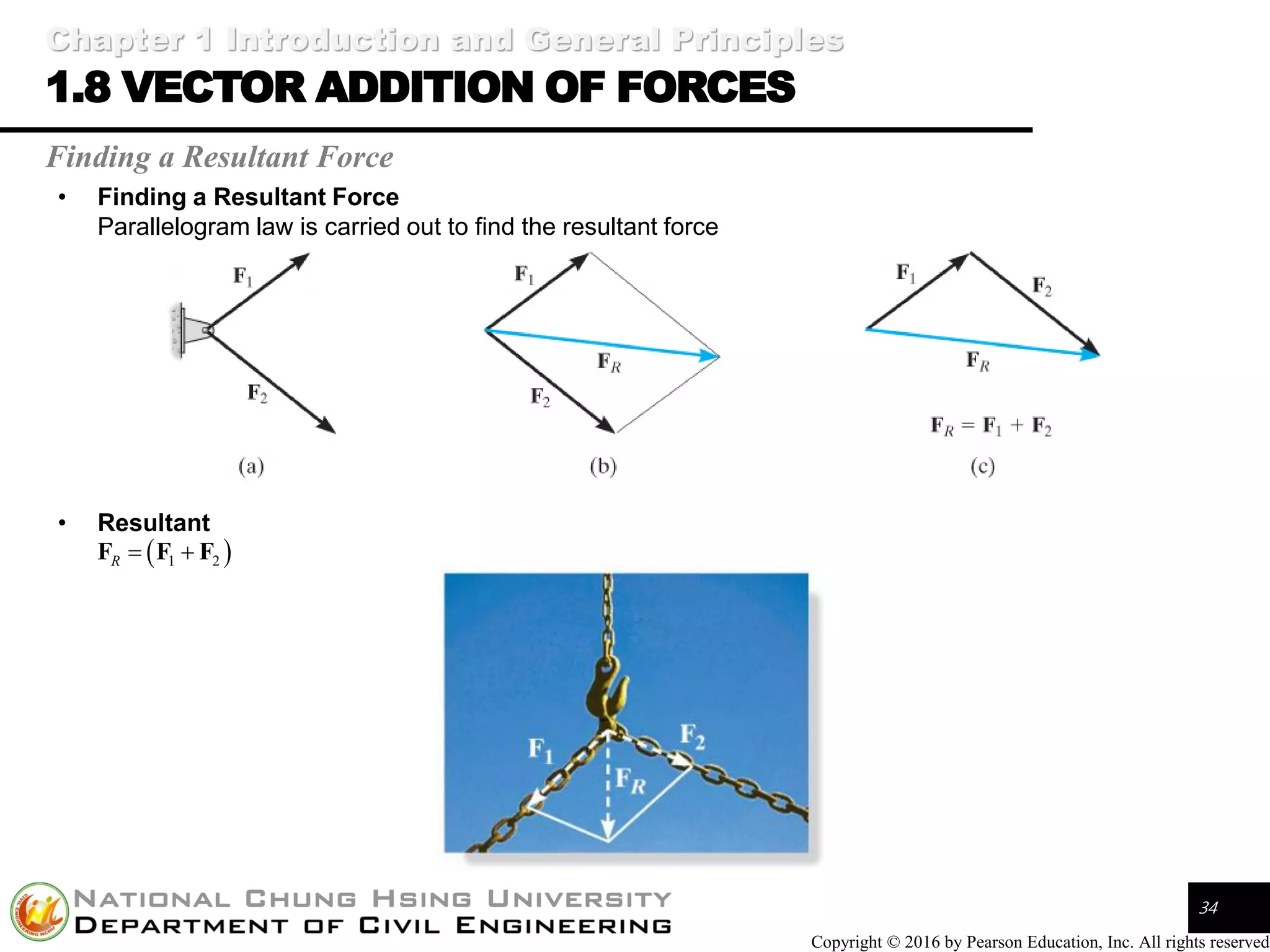 Engineering Mechanics I (Statics) | PDF