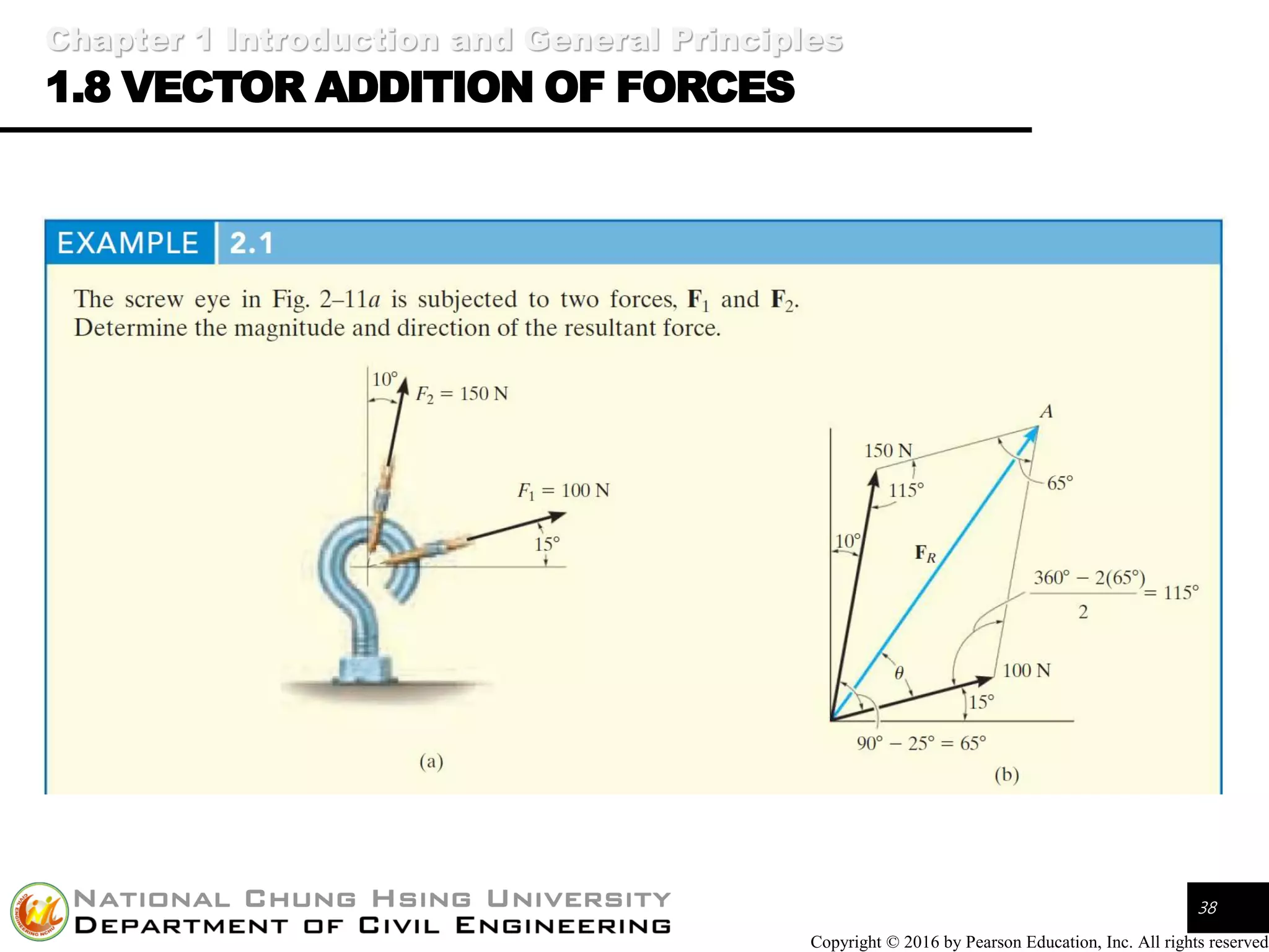 Engineering Mechanics I (Statics) | PDF