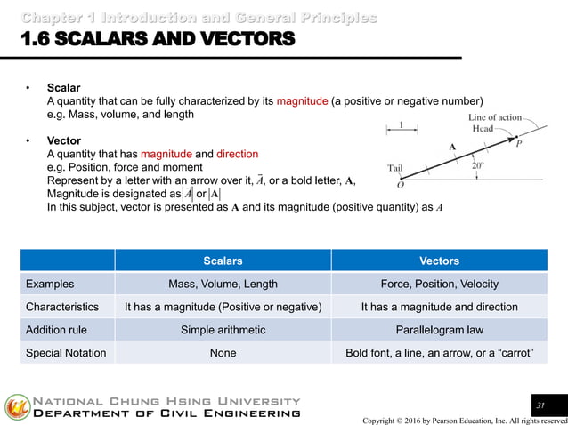 Engineering Mechanics I (Statics) | PDF