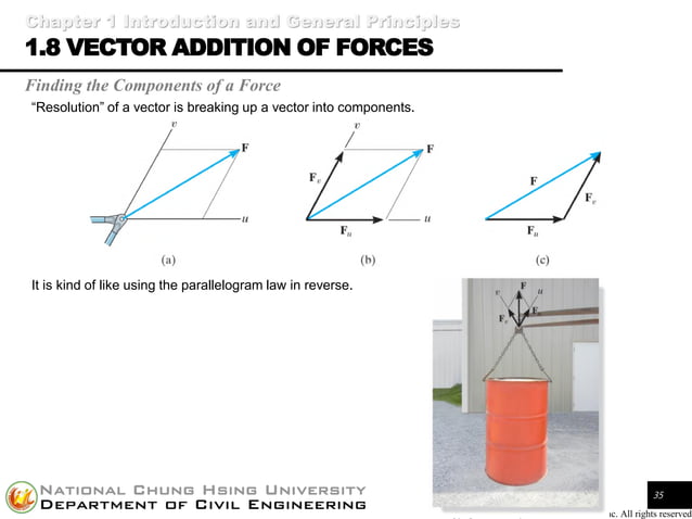 Engineering Mechanics I (Statics) | PDF