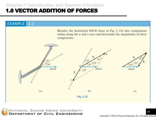 Engineering Mechanics I (Statics) | PDF