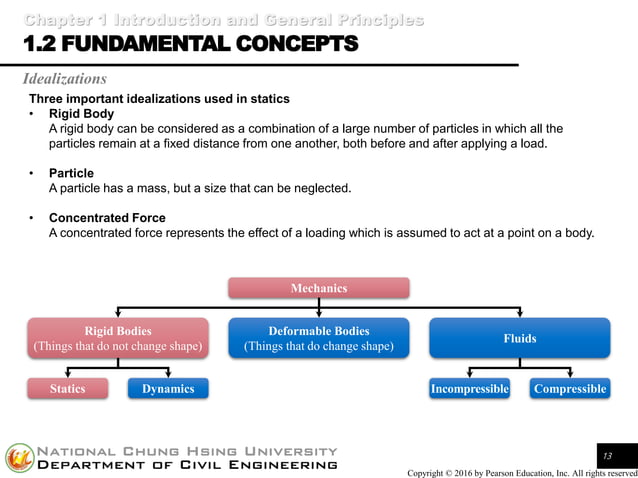 Engineering Mechanics I (Statics) | PDF