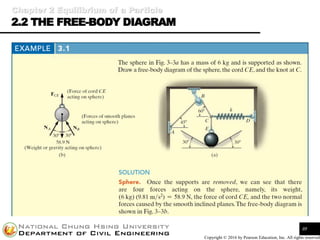 Engineering Mechanics I (Statics) | PDF