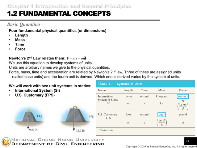Engineering Mechanics I (Statics) | PDF