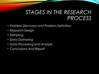Business research process Lecture-4 | PPT