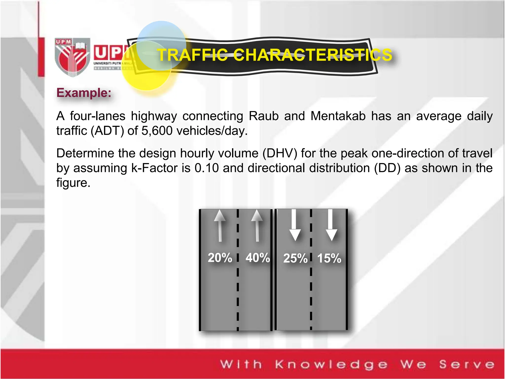 Lecture four.ppt