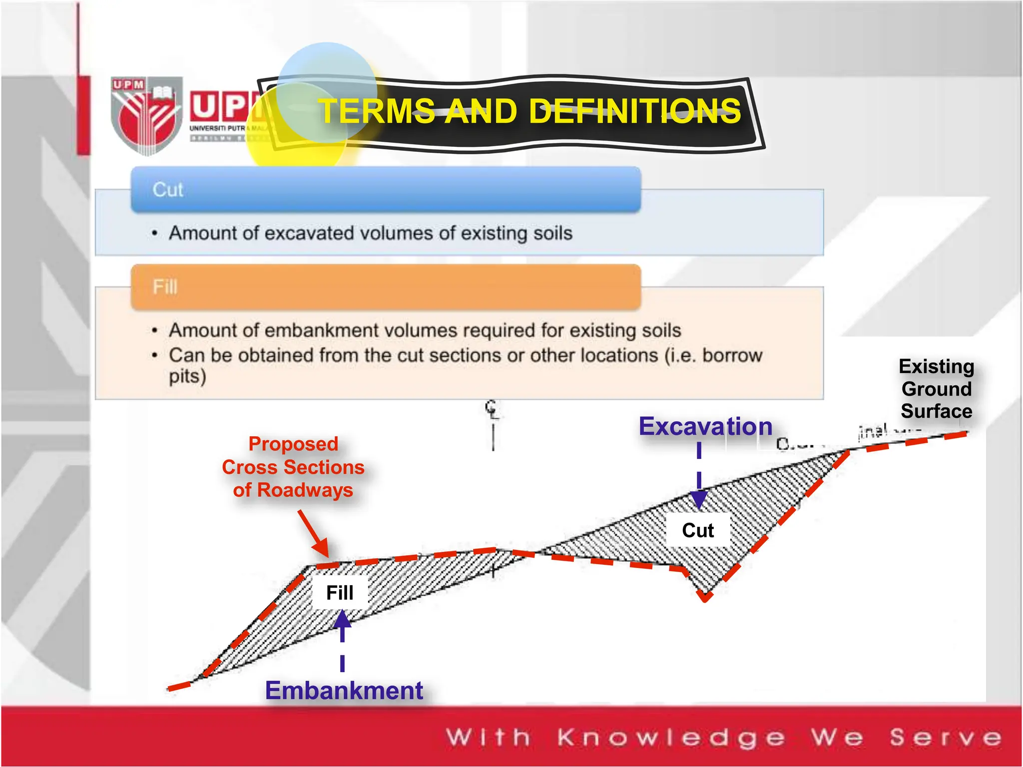 Lecture four.ppt