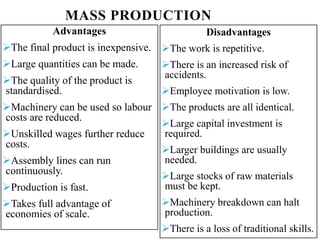 Production Methods.pptx