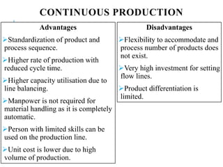 Production Methods.pptx