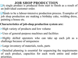 Production Methods.pptx