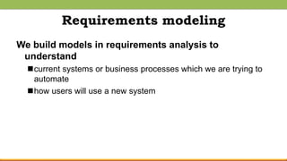 Lecture_four-_Requirements_Modeling (1).pptx