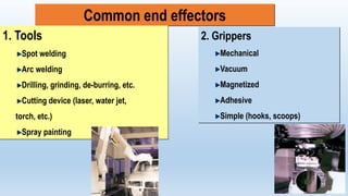 Lecture four-roboticsJoint-DrWassan.pptx