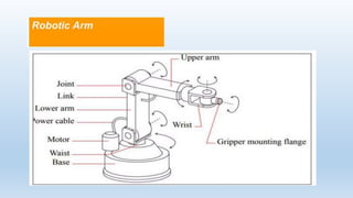 Lecture four-roboticsJoint-DrWassan.pptx