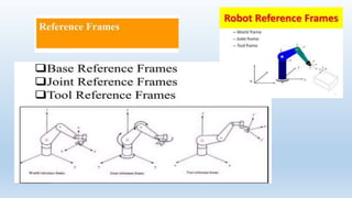 Lecture four-roboticsJoint-DrWassan.pptx