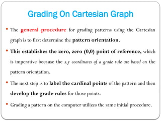 Lecture Four; Manual ,Machine and computerized pattern grading.pptx