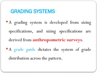 Lecture Four; Manual ,Machine and computerized pattern grading.pptx