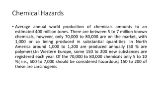 LECTURE FOUR OCCUPATION HEALTH HAZARDS.pptx