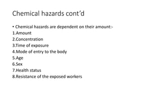 LECTURE FOUR OCCUPATION HEALTH HAZARDS.pptx
