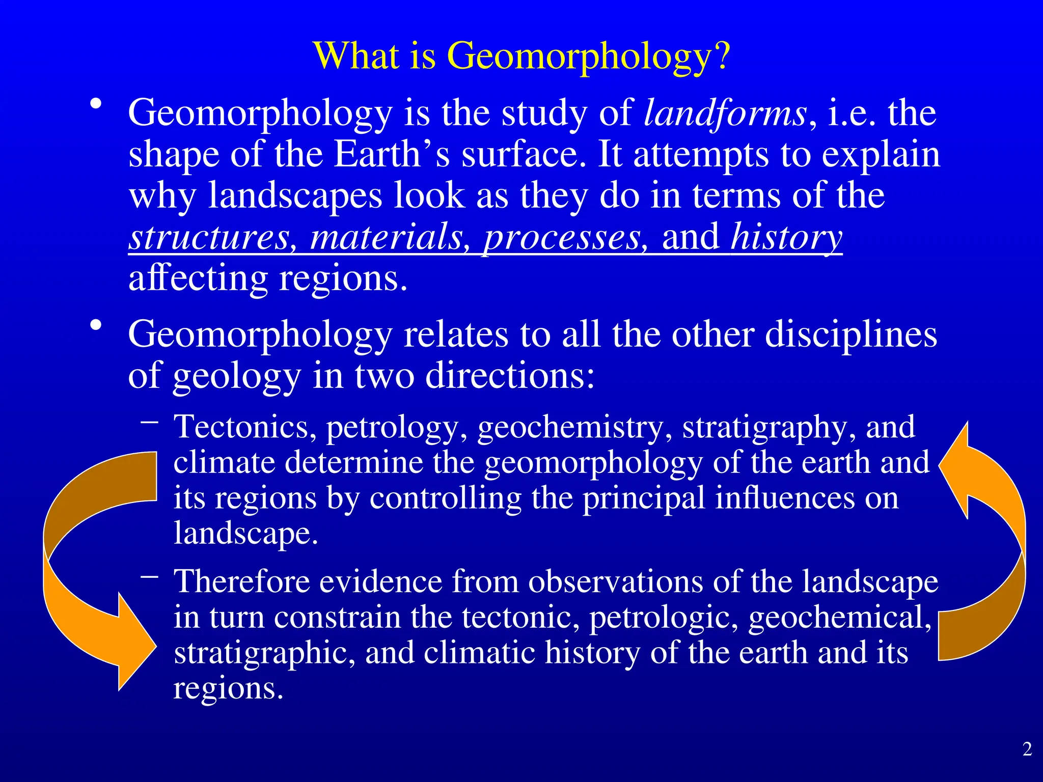 Lecture PPT on Geomorphology details .ppt