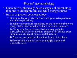 Lecture PPT on Geomorphology details .ppt