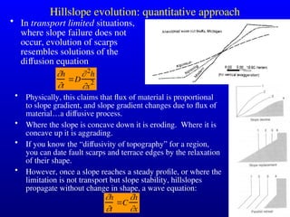 Lecture PPT on Geomorphology details .ppt