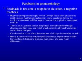 Lecture PPT on Geomorphology details .ppt