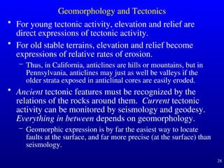 Lecture PPT on Geomorphology details .ppt