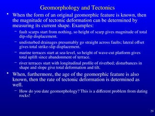 Lecture PPT on Geomorphology details .ppt