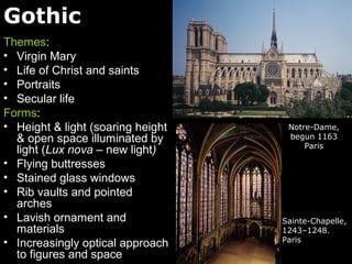 Lecture, Gothic Europe | PPT | Christianity | Religion & Spirituality