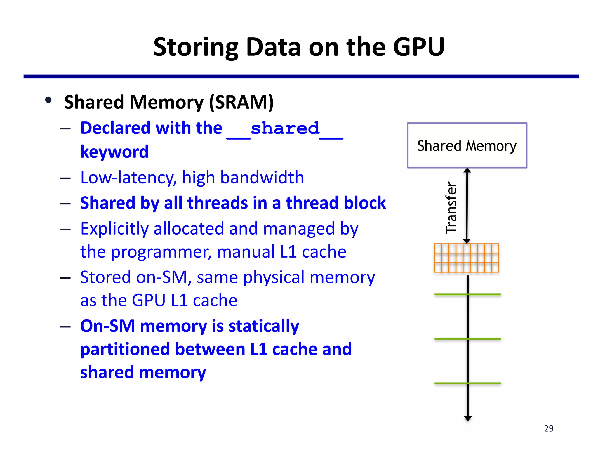 lecture_GPUArchCUDA02-CUDAMem.pdf