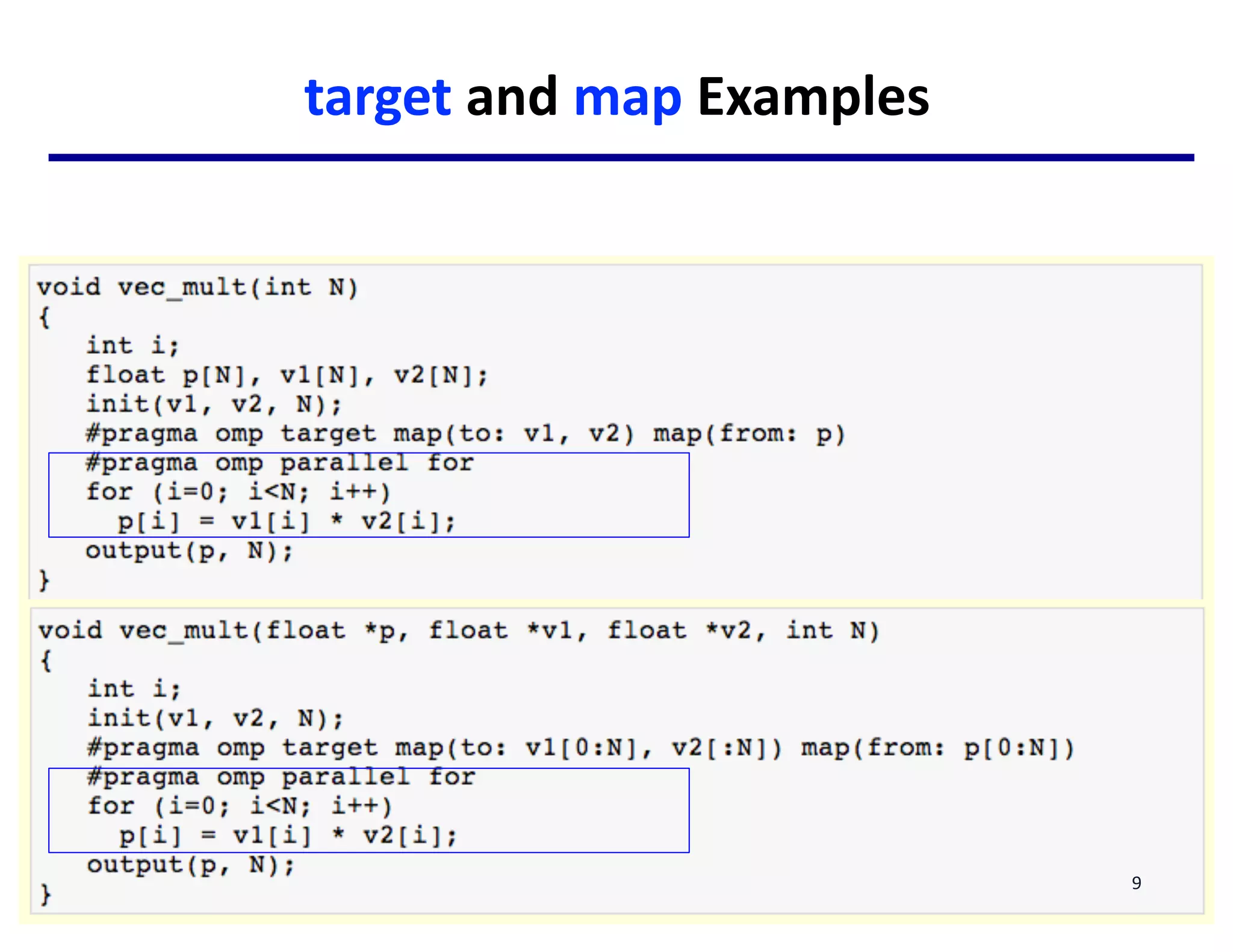 lecture_GPUArchCUDA04-OpenMPHOMP.pdf