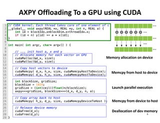 lecture_GPUArchCUDA04-OpenMPHOMP.pdf