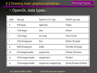 Drawing Figures | PPT