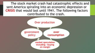 Lecture_Great depression of 2028/2029.pptx