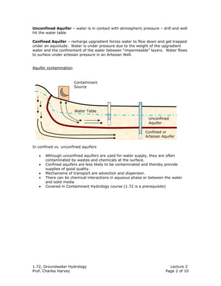 lecture_Groundwater Hydrology and model.pdf